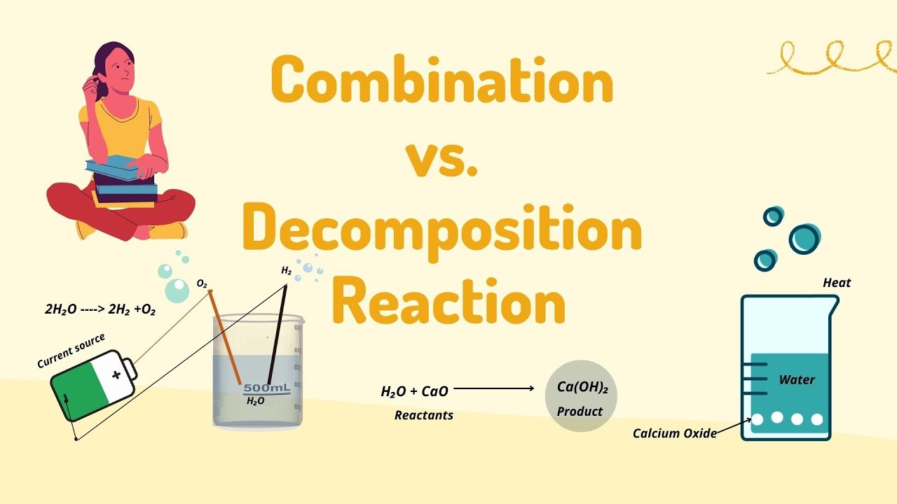 Combination Vs Decomposition Reactions Understand The Difference YouTube combination-vs-decomposition-reactions-understand-the-difference-youtube