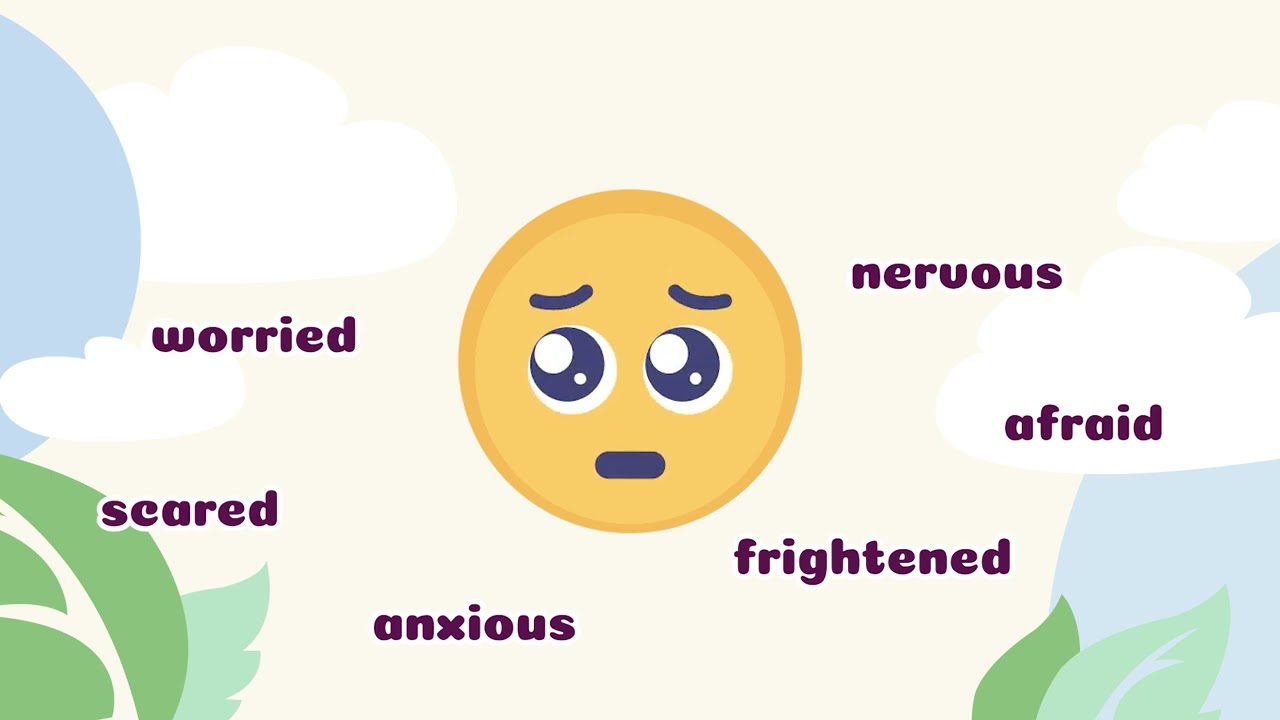 WORRIED animation (isolated from the other emotions) - YouTube