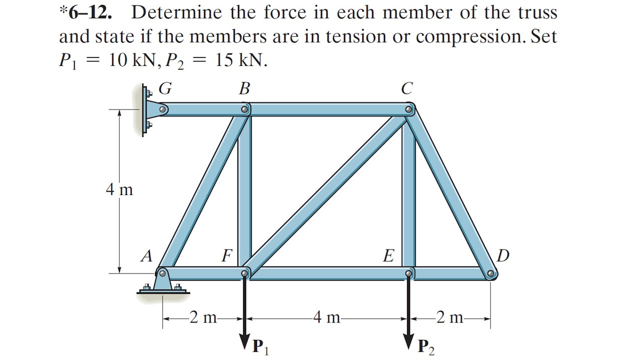 Solving Truss Exercise 6-12 from R. C. Hibbeler's Engineering Mechanics ...