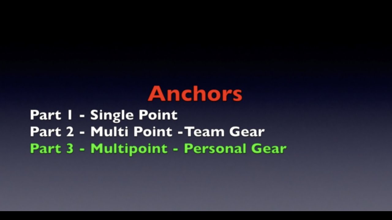 How To Build Anchors, part 3 - YouTube