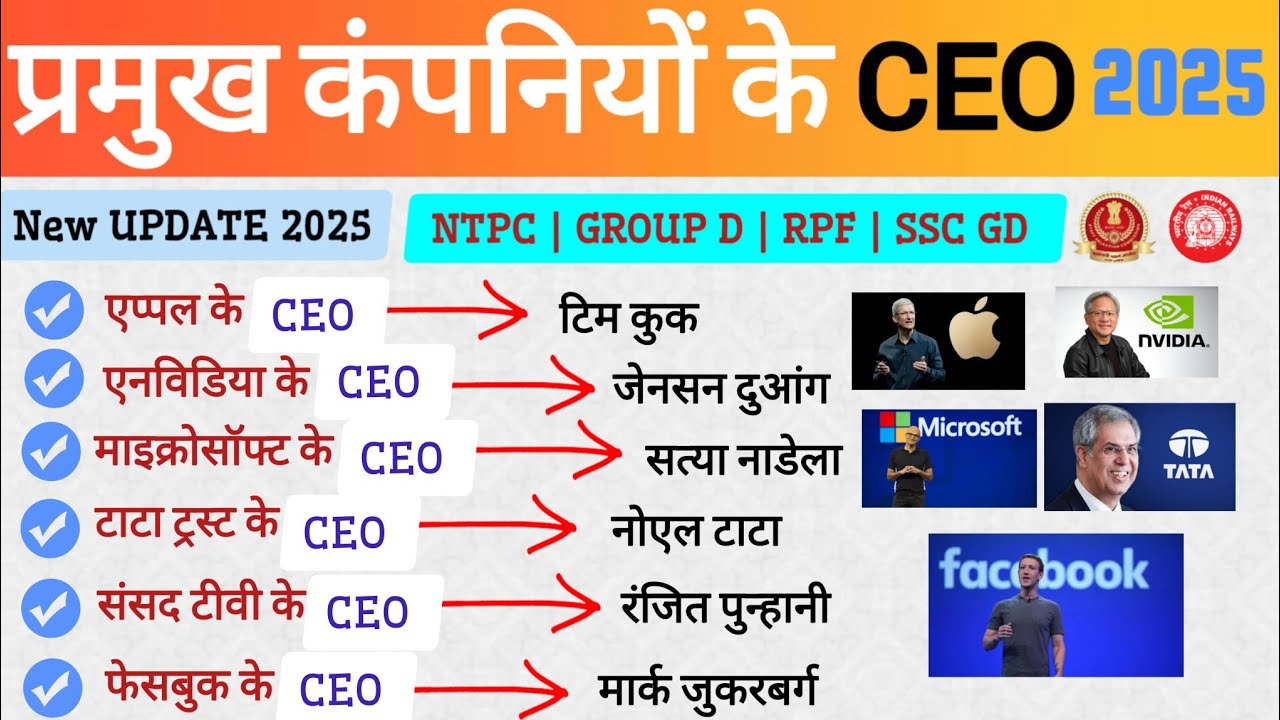 प्रमुख कंपनियों के CEO 2025 | CEO of important companies 2025 | famous ...