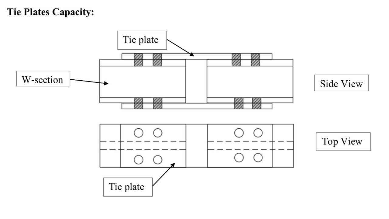 Ch.3 Tension members || lecture (9) "Tie plates Capacity" - YouTube