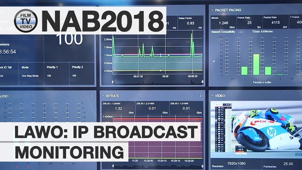 NAB2018: IP-Broadcast-Monitoring mit Lawo Smartdash - YouTube