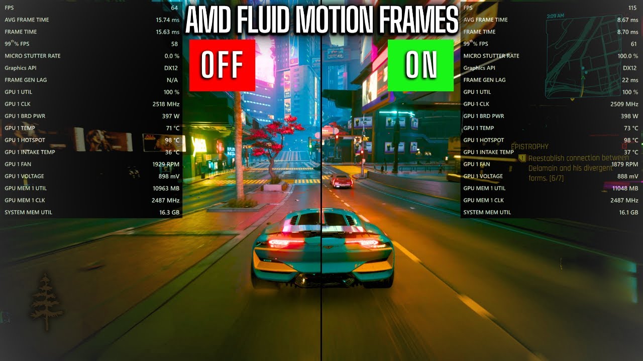 AMD Fluid Motion Frames (aka Frame Generation) \\ 4K Cyberpunk 2.0 ...