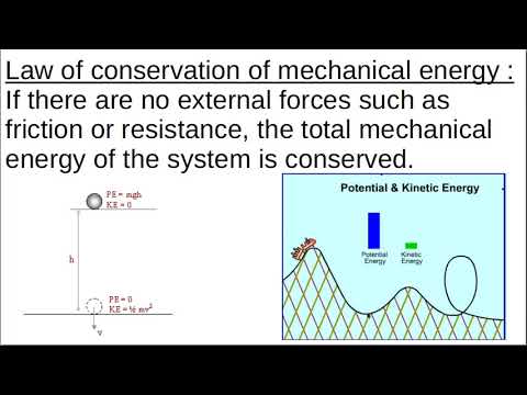 Work Energy Power 5 Law of conservation of Mechanical Energy - YouTube