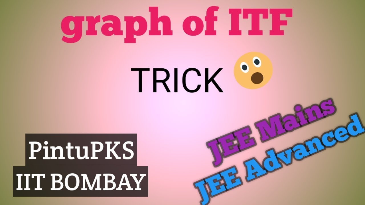 graph of inverse trigonometric function || ITF class 12 graph || jee ...