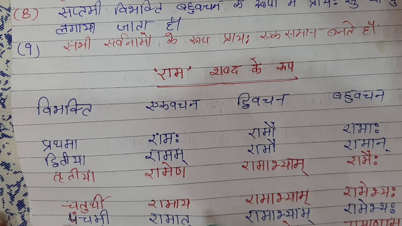 Shabd roop - YouTube