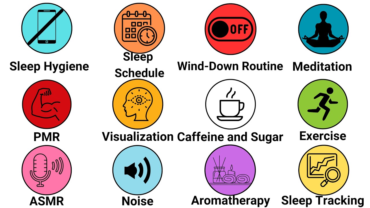 Every PROVEN Sleep-Enhancing Method Explained In 4 Minutes - YouTube