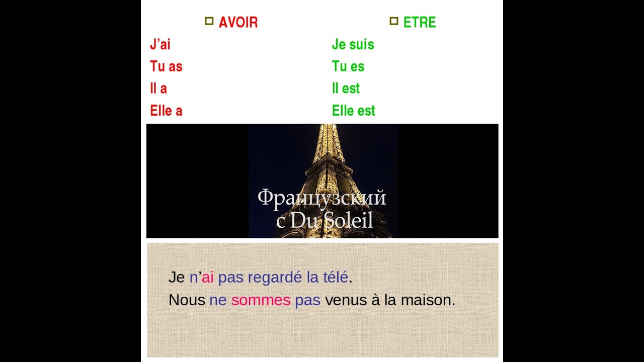 Французский язык с Du Soleil Урок 51 Passé Composé Прошедшее время