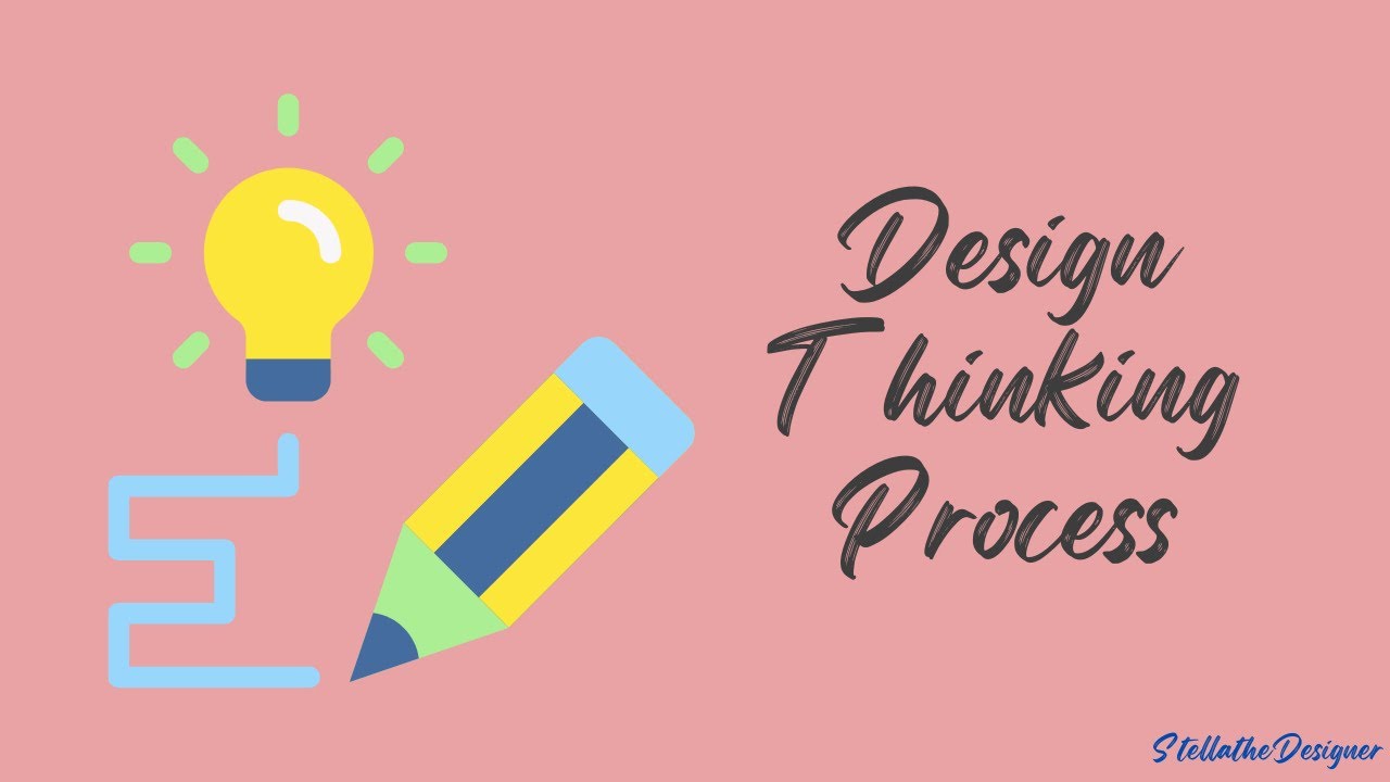 The Design Process: From Idea to Reality - YouTube