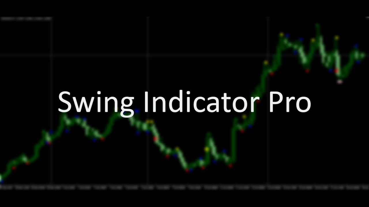 Swing Indicator Pro - YouTube