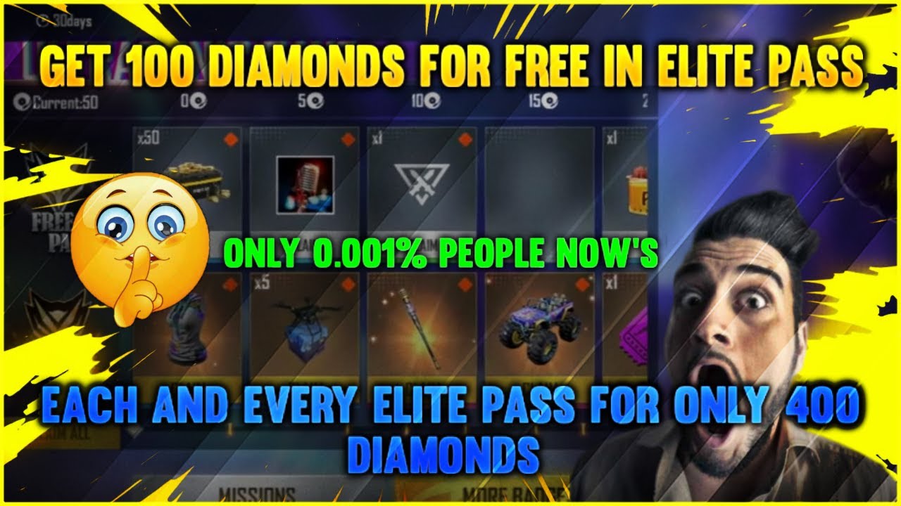 How To Get Free Diamonds From Elite Pass || How To Buy Elite Pass In ...