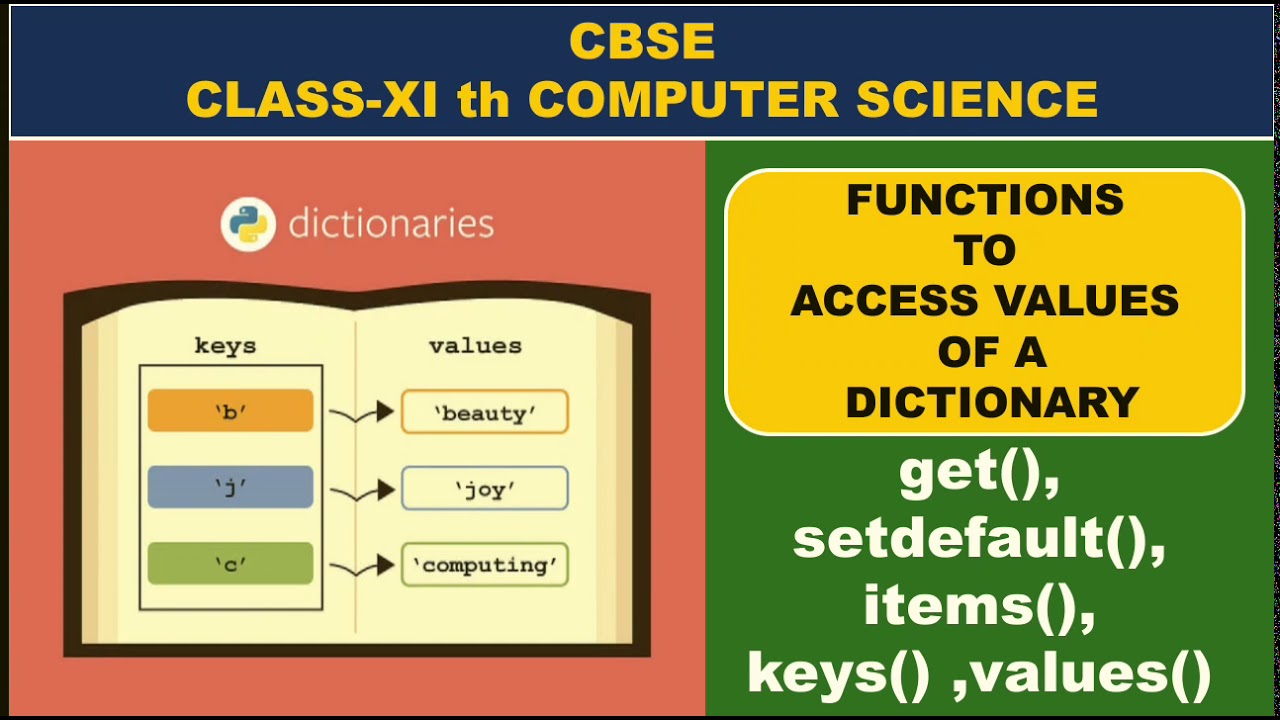 Dictionary Functions Get Setdefault Items Keys And Values Youtube 3221