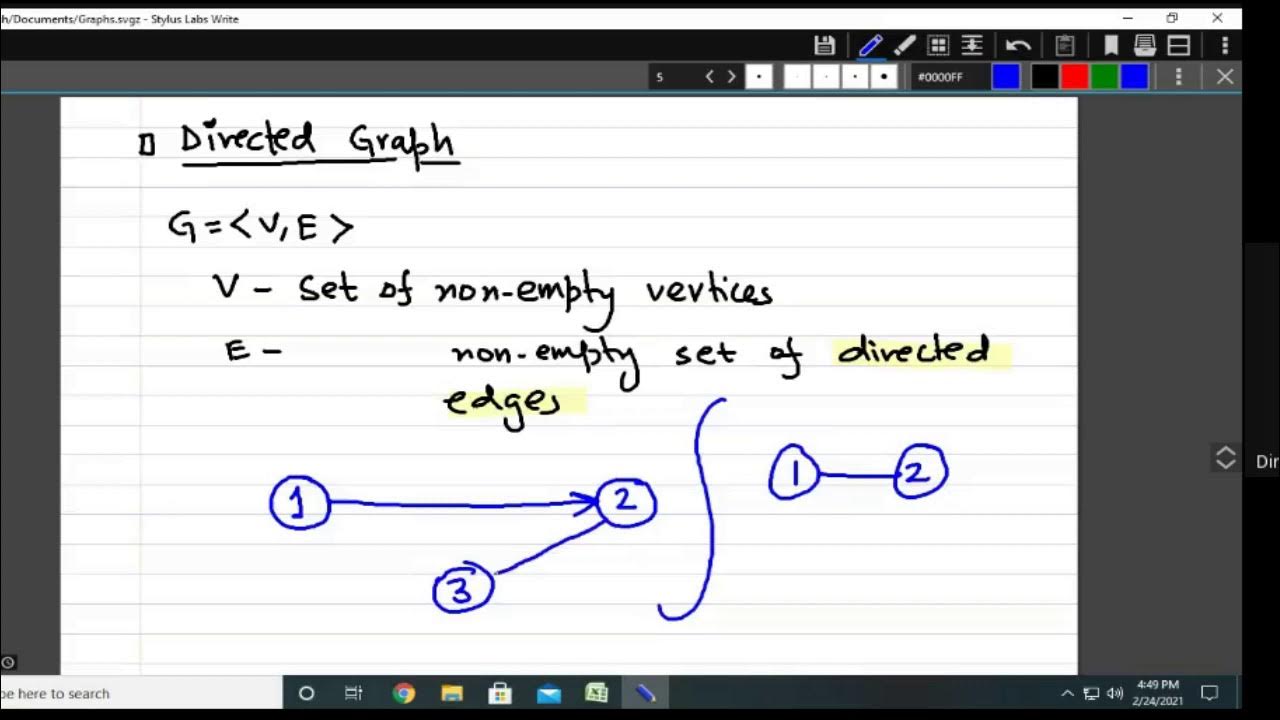 Discrete Structures - Graphs - Session 01 - YouTube