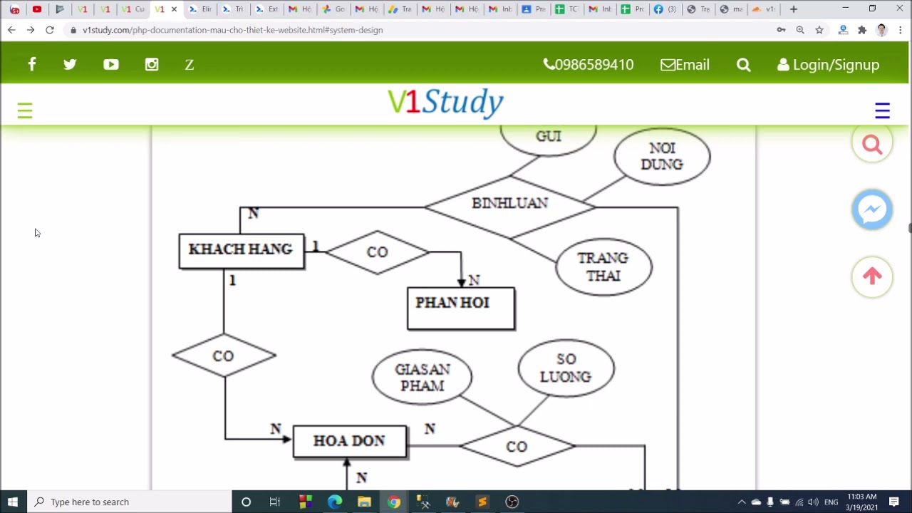 SQL Server-C2010G: Bài 13. Lược đồ quan hệ thực thể - ERD - YouTube