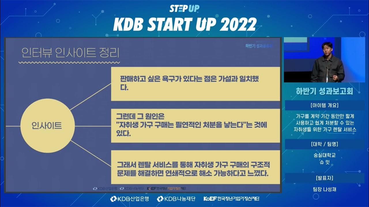 2022 KDB 창업교육 프로그램 하반기 성과공유회_IR 발표_숭실대_슈밋 - YouTube