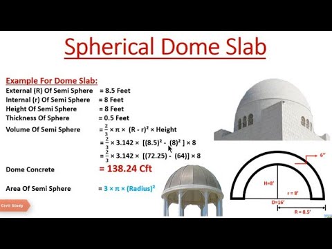 How to estimate Materials for RCC Dome || Quantity for RCC Dome. - YouTube