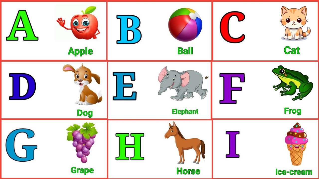 A-Z Alphabet For Kids. Learn ABCD Alphabet With Pictures. A To Z ...