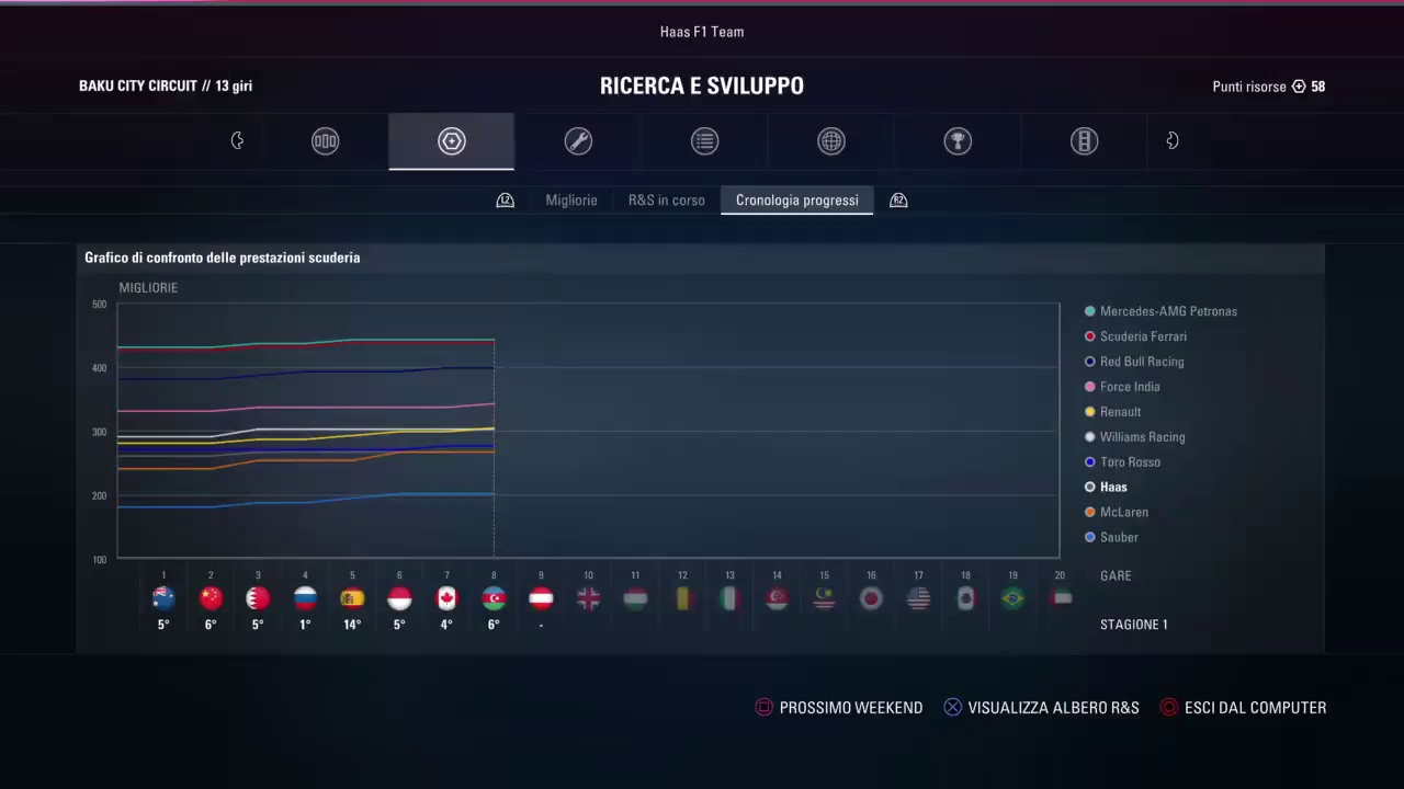 HYPE:MOOD OF THE MONTH - YouTube