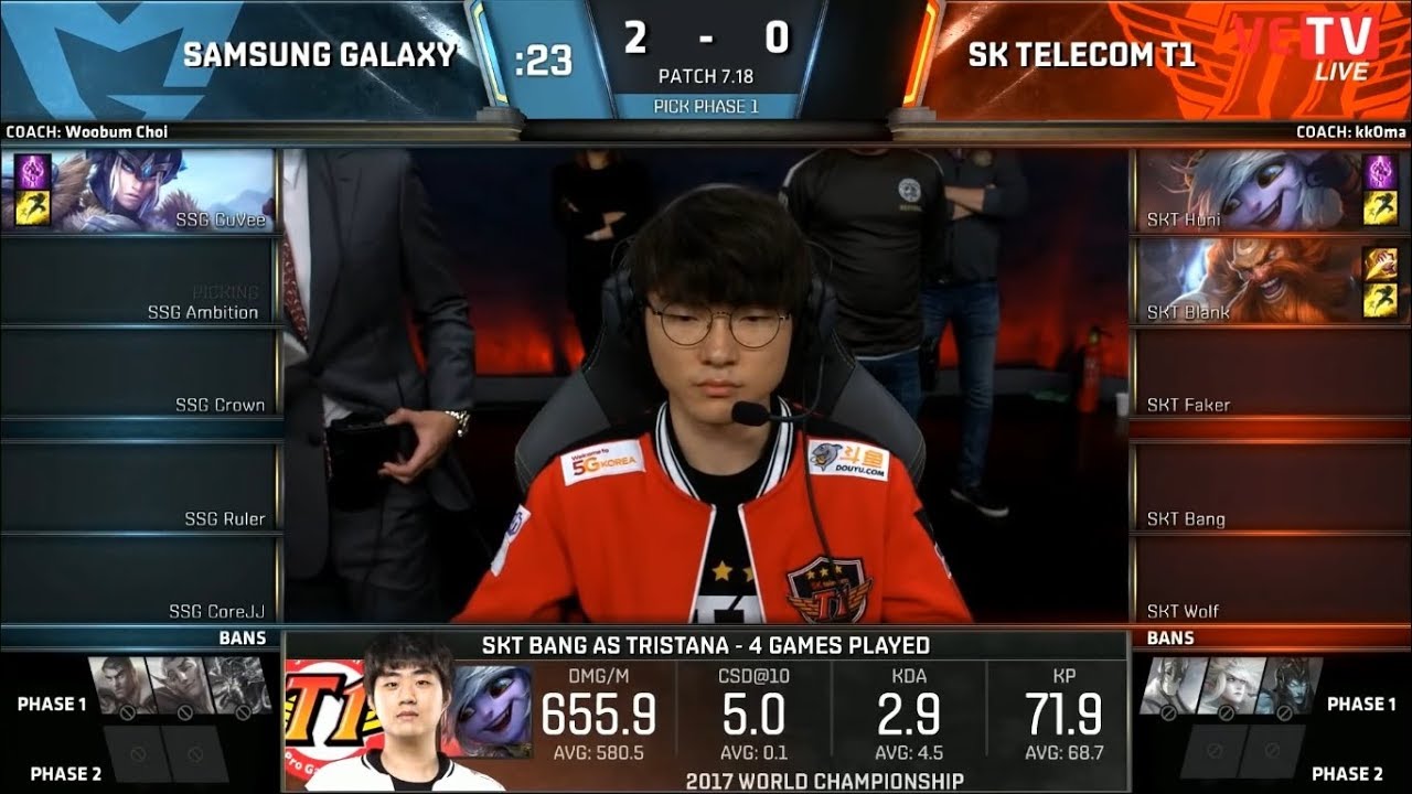 [Full] Faker on camera - Game 3, Worlds 2017. Faker cried. - YouTube
