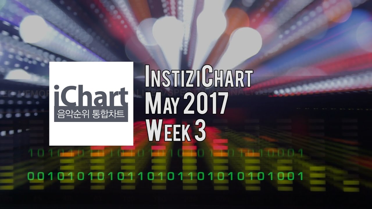 Top 20 Instiz iChart K-Pop Chart - May 2017 Week 3