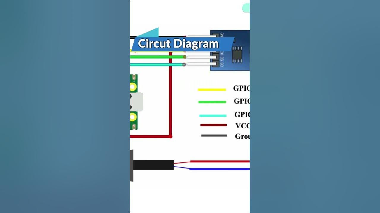 Raspberry Pi Pico and MAX6675 k type thermal couple based temperature ...