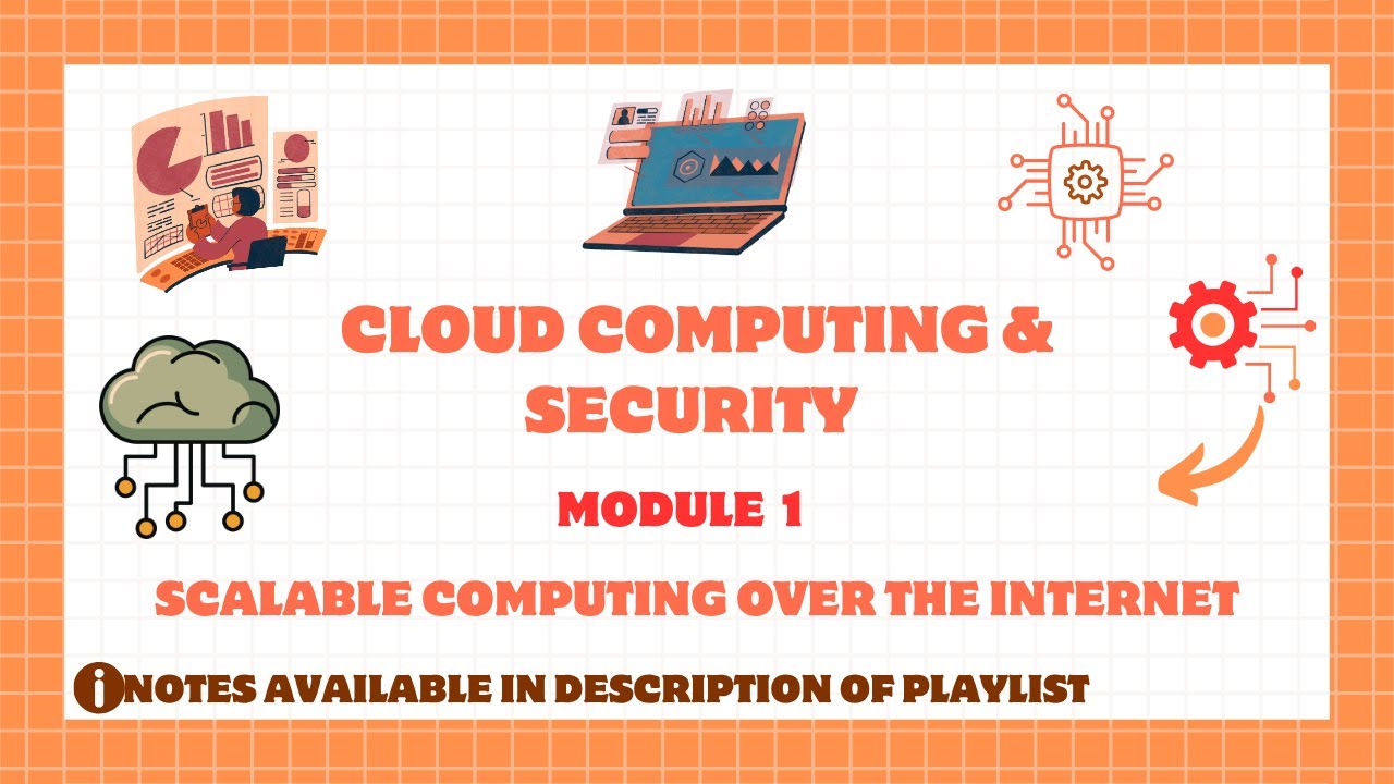 Scalable Computing Over the Internet | Cloud Computing & Security | CC ...