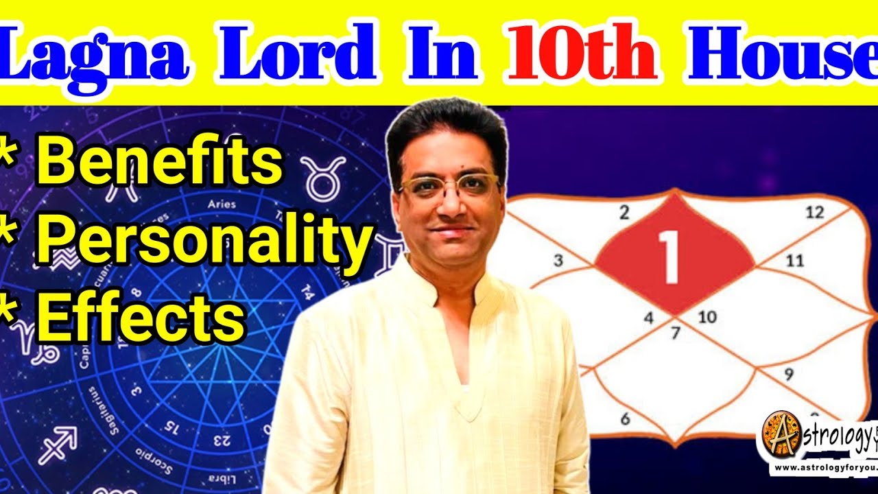 Lagna lord in 10th house vedic astrology | ascendant lord in tenth ...