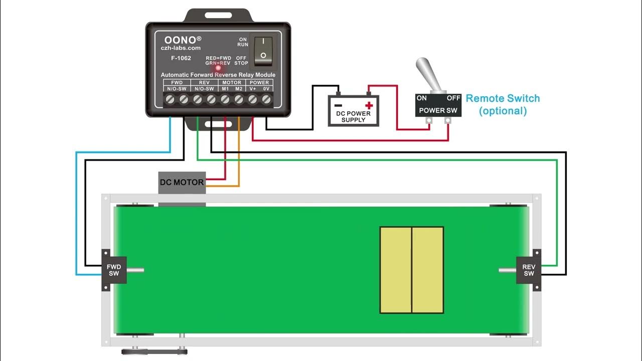 Automatic Forward Reverse Relay Module using Limit Switches, for DC ...
