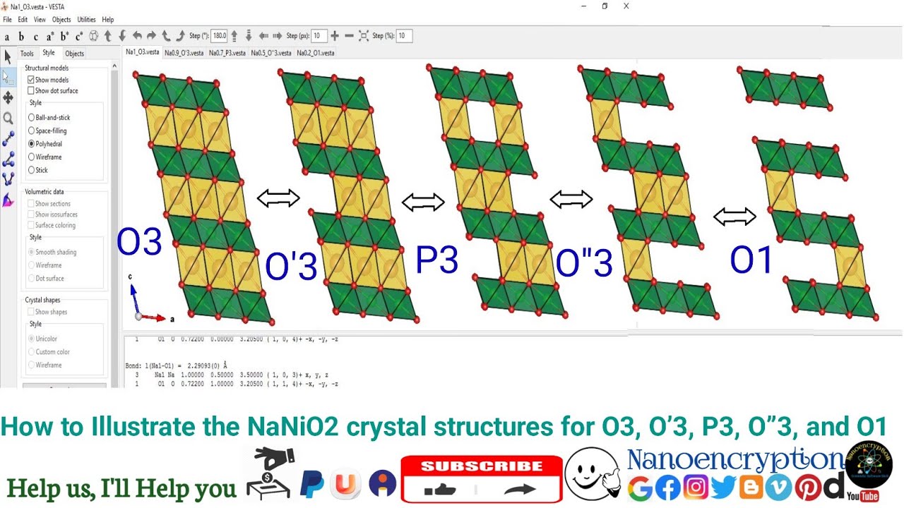 How to Illustrate the NaNiO2 crystal structures for O3, O’3, P3, O”3 ...