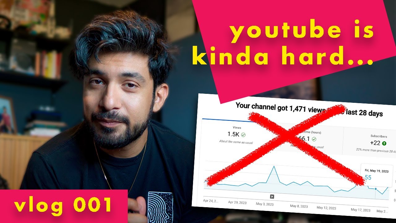 An update about the channel [vlog 001] - YouTube