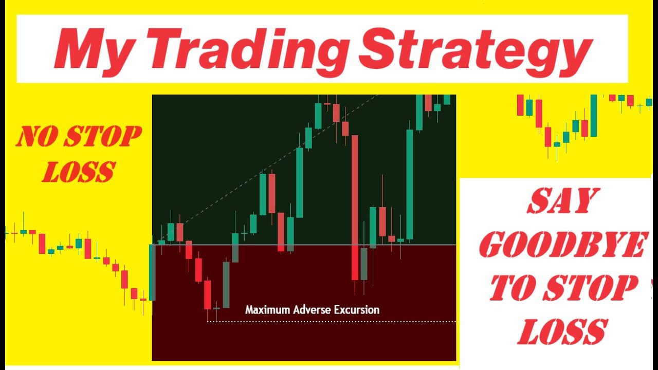 My No-Loss Trading Strategy: Say Goodbye to Stop Losses - YouTube