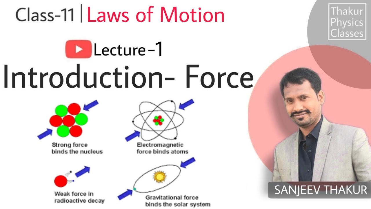 Introduction-Force | Lec-1 | Class 11 | Sanjeev Sir | Thakur Physics ...