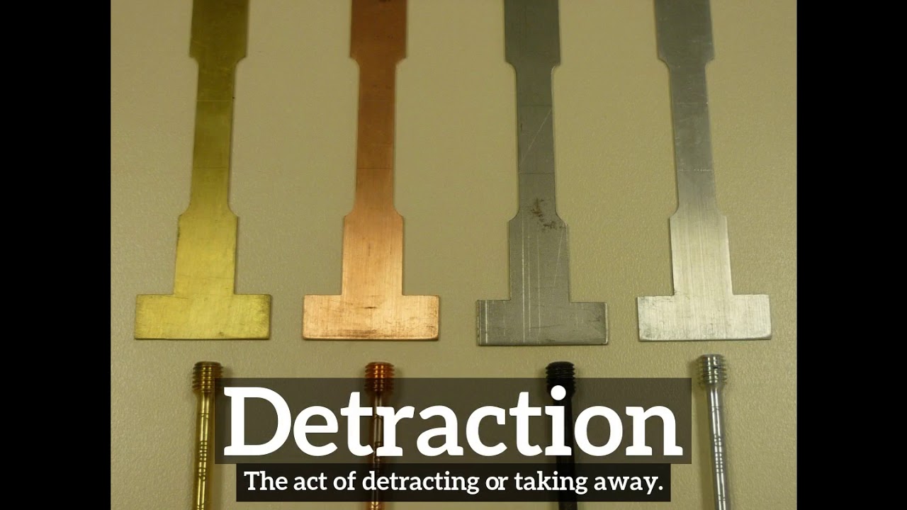 What is Detraction? | How Does Detraction Look? | How to Say Detraction ...