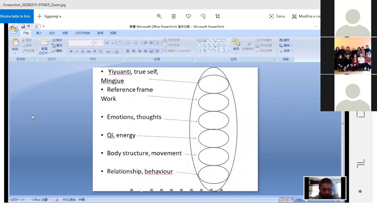 Zhineng Qigong - Teacher Wei - Sessione online 15 marzo 2020 ...