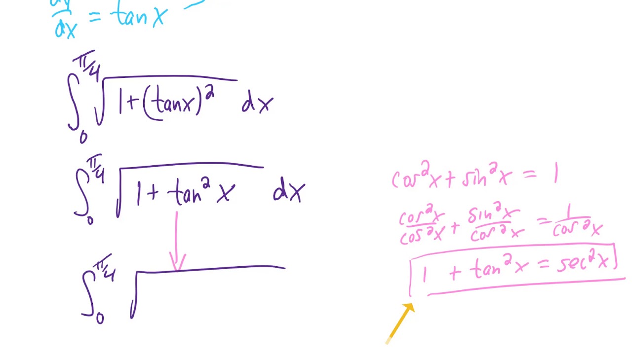 find-the-length-of-the-curve-y-ln-secx-from-x-0-to-x-pi-4-youtube