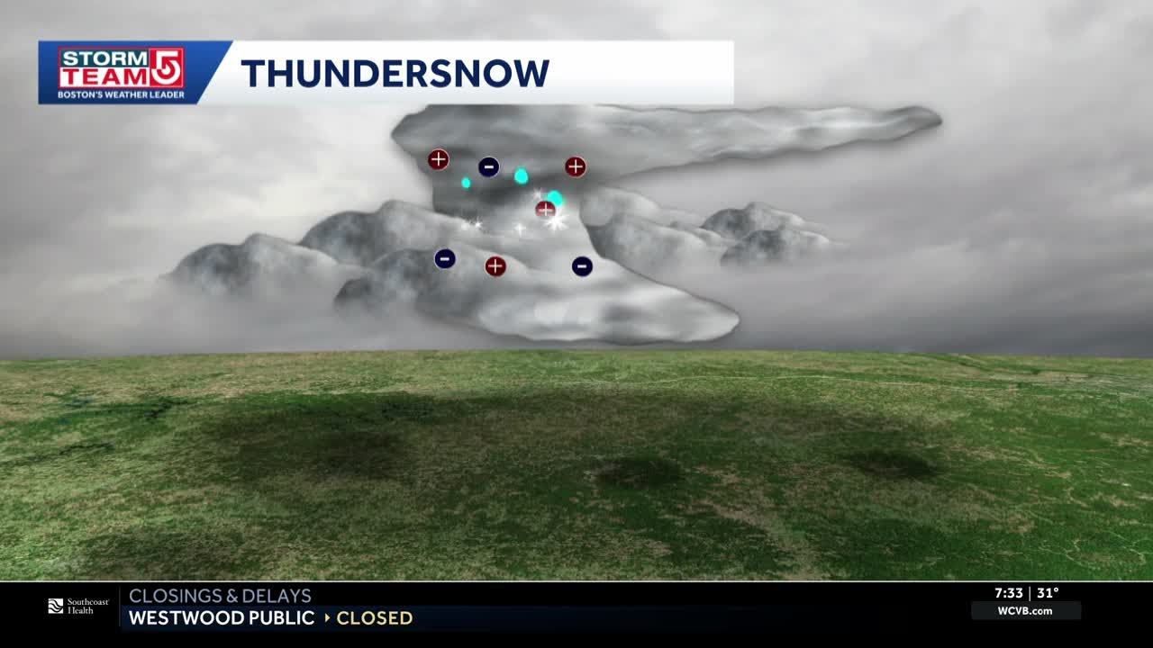 What is thundersnow? Explaining the rare winter storm phenomenon and ...