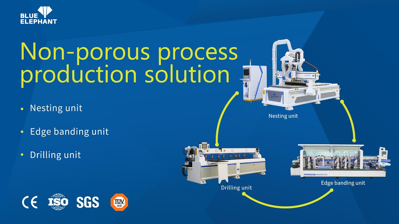 Best Design Non-porous Furniture Production Line Solution For Non ...