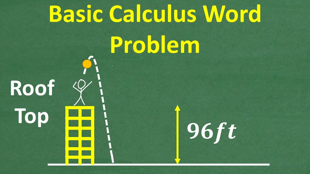 Calculus and Physics (Basic) WORD PROBLEM Why Calculus is so POWERFUL ...