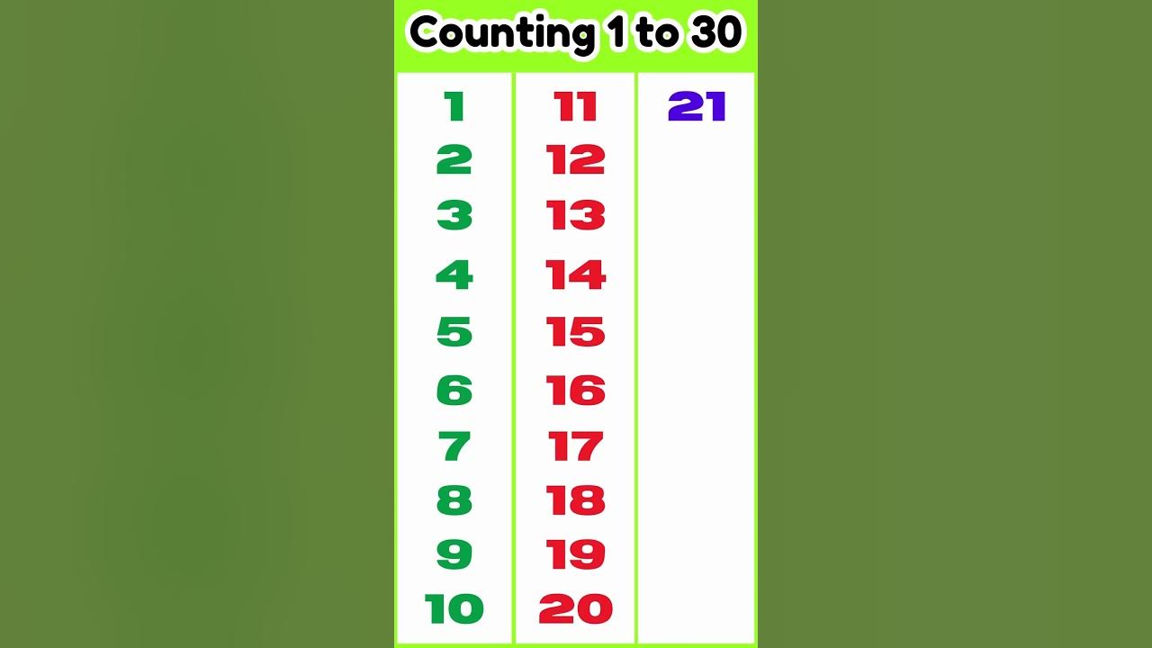 Counting 1 30 for Preschool #shorts - YouTube