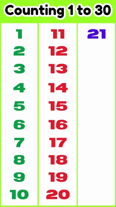 Counting 1 30 for Preschool #shorts - YouTube