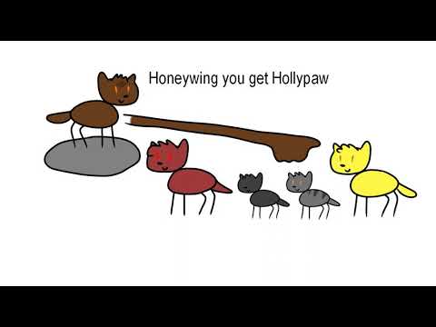 Severance in a nutshell