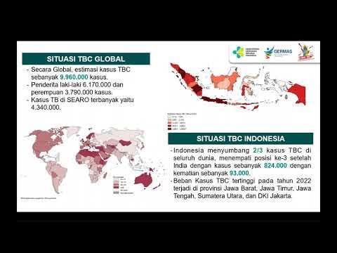 Rencana Nasional Strategi Penanggulangan TBC - YouTube