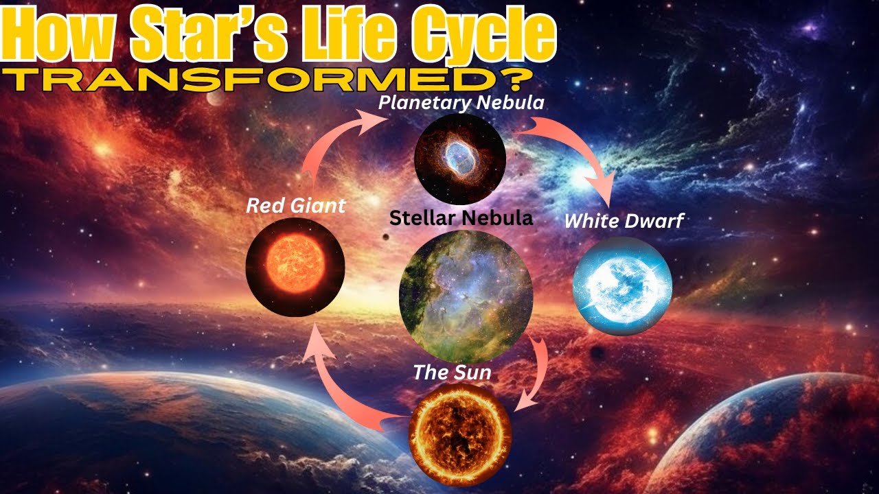 How Stars Form and Evolve: A Detailed Life Cycle Guide - YouTube