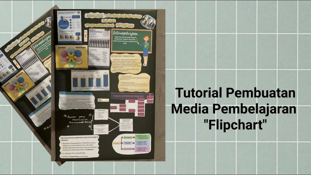 Vidio Tutorial Pembuatan Media Pembelajaran Flipchart Kelompok 3 Indralaya - YouTube