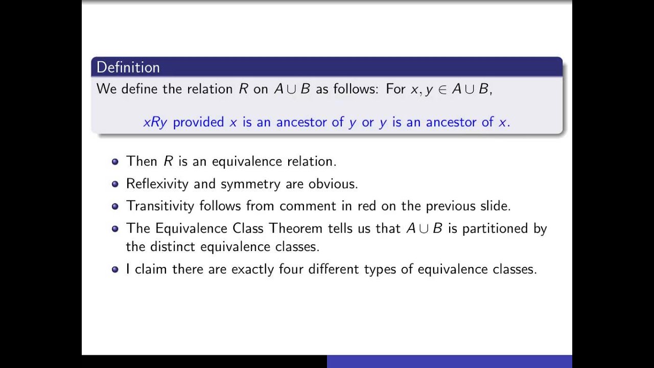 Section 5.2-5.5, part 13 Proof of Cantor-Schroder-Bernstein Theorem ...