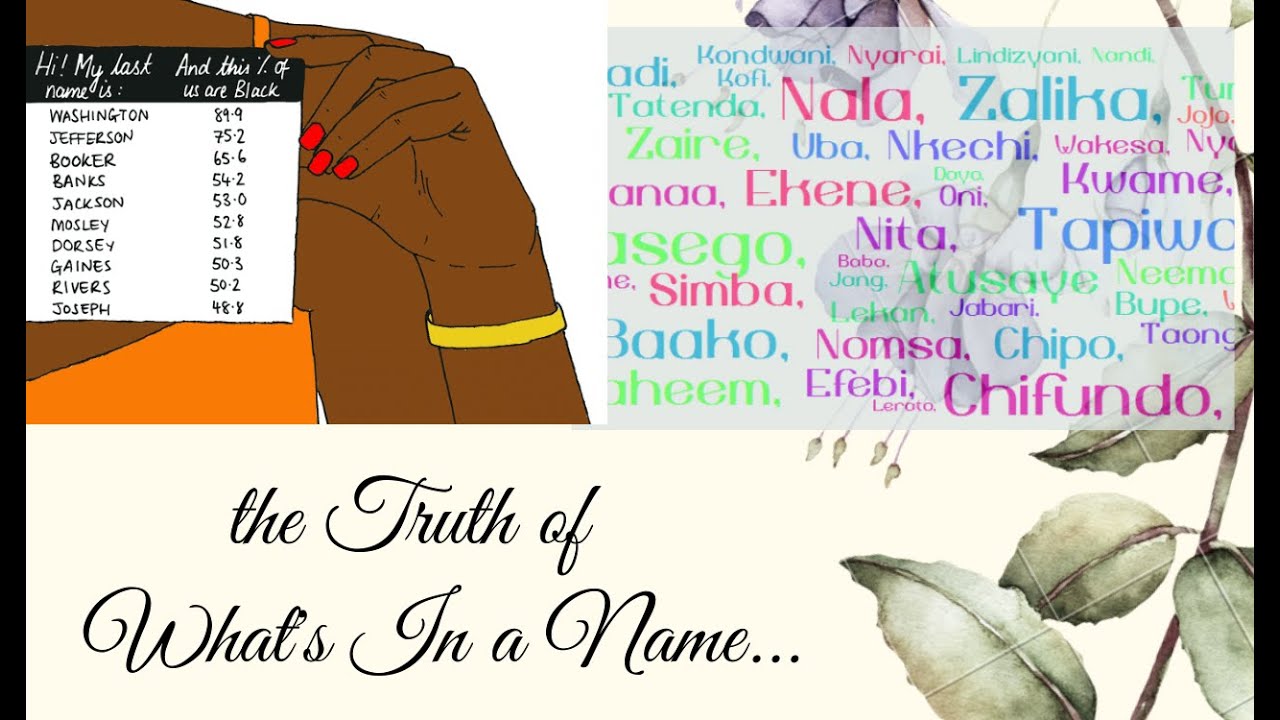 The TRUTH of what's in a name... - YouTube