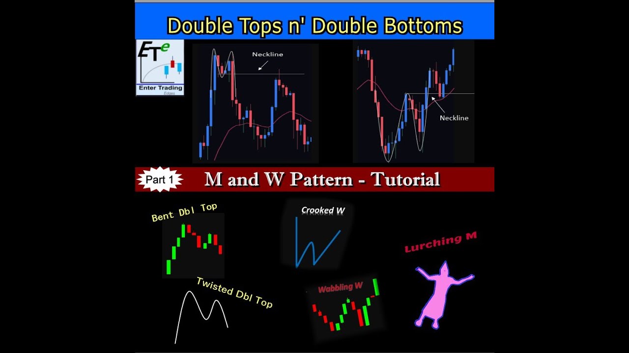 Double Top n Bottoms- M n W Tutorial -Part1 - YouTube