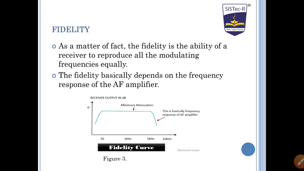 (Characteristics of RF Receiver) | (Prof. Devendra Mehra) | (SISTec-R ...