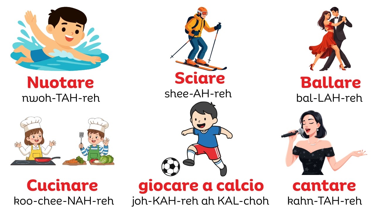 Speak Italian Every Day | Leisure Activities Vocabulary (A1–A2) - YouTube